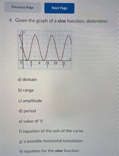 Solved 4 Given The Graph Of A Sine Function Determine A
