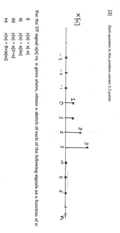 Solved 2 Each Question In This Problem Carries 2 5 Points Chegg Com