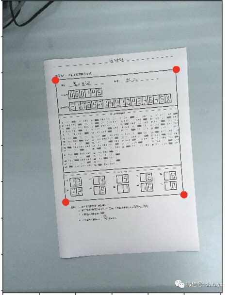 Opencvpython机读卡识别 Csdn博客