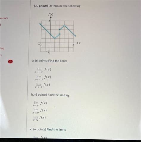 Solved 30 Points Determine The Following A 6 Points