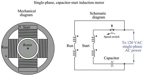 On Off Electric Motor Control Circuits Discrete Control System Elements Textbook