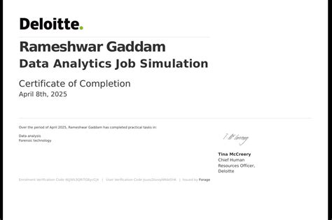 Completed A Deloitte Job Simulation Involving Data Analysis And Forensic… Rameshwar Gaddam