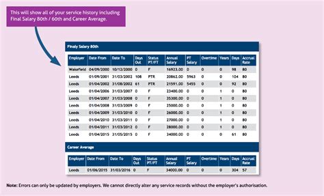 Benefit Statement Guide