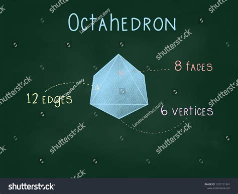 3d Shapes Regular Polyhedrons Platonic Solids Stock Illustration 1721111341