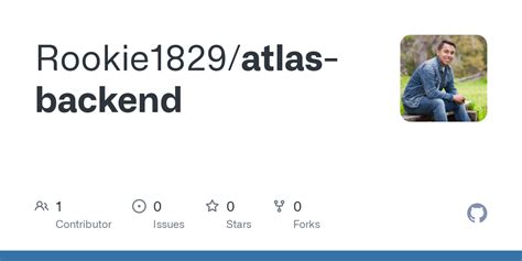 Atlas Backendapppy At Main · Rookie1829atlas Backend · Github