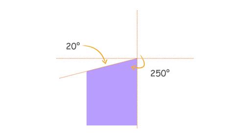 Css 实现切角效果 前端侦探 Segmentfault 思否 Css 实现切角效果 前端侦探 Segmentfault 思否