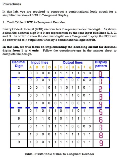 Solved Please Draw A Circuit With 4 Nor Gates Only Procedures In