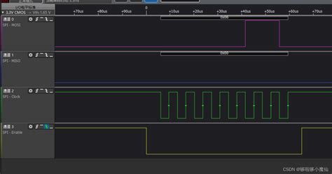 Spi通讯la2016软件 Csdn博客