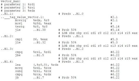 Understanding Assembly Language For Ia 32 And Intel 64 Architectures