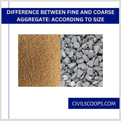 All About Aggregates How Do Shape And Size Matter In Aggregate Fine Aggregate Vs Coarse