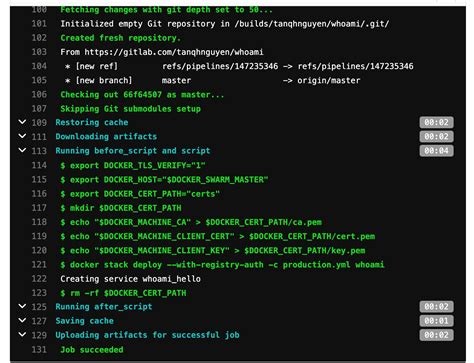 Docker Swarm Mode Traefik And Gitlab Part 2 Tan Nguyen