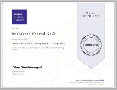 Branddesign Marketingskills Continuouslearning Rushikesh Naik