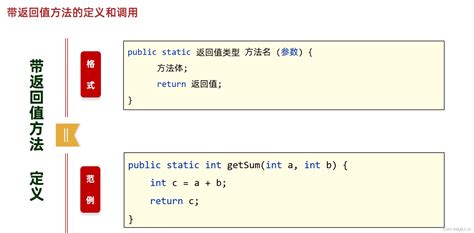 Java黑马程序员day5（方法）黑马程序java测试5单元 Csdn博客