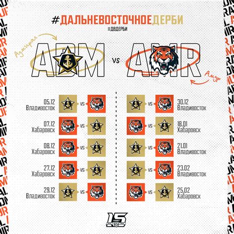 КХЛ (@khl) / Twitter