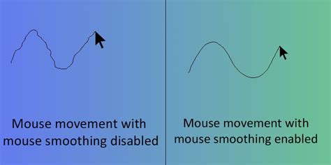 What Is Mouse Smoothing Should You Turn It On Or Off On Gaming