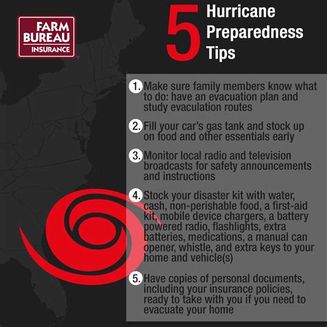 Stacey Stacey Wise North Carolina Farm Bureau Insurance