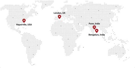 About Coreflex Solutions Salesforce Consulting And Digital Transformation Services