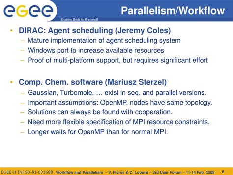 Ppt Workflow And Parallelism Session Summary Powerpoint Presentation Id4714281