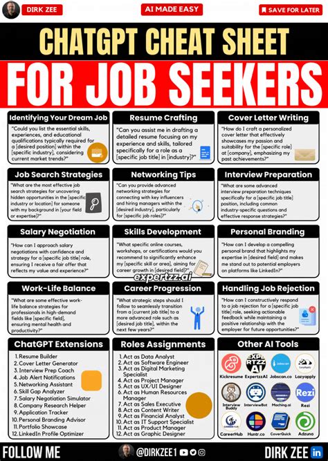 Sudip Kumar Mukherjee On Linkedin Valuable