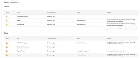 kserve 0 7 0 fail to create inference service on kubeflow v1 6 1 installed in aws eks · issue