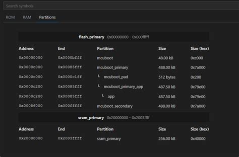 Use External Flash At45db0 With Mcuboot Nordic Qanda Nordic Devzone
