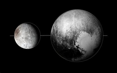 The Pluto Charon Binary Likely Formed By Fission Understanding