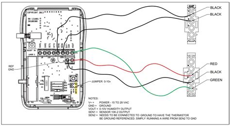 Daikin Humidity Control At Milla Hawthorn Blog