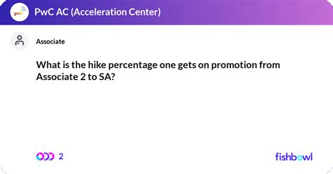 What Is The Hike Percentage One Gets On Promotion Fishbowl