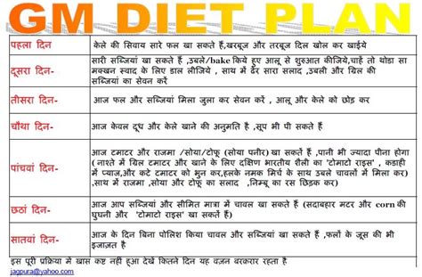 Weight Gain Diet Chart In Hindi Male At Elijah Gannon Blog