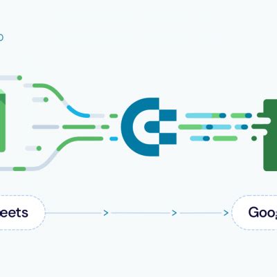 Query Importrange In Google Sheets With Examples Coupler Io Blog