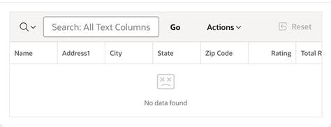 Oracle Apex Ig Options You Might Not Know About