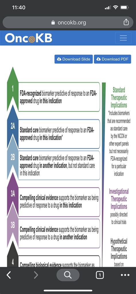 the loe is stretched in mobile version · issue 1841 · oncokb oncokb