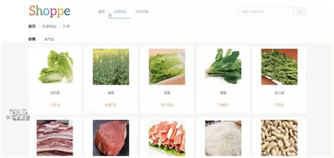 基于大数据python Spark农产品价格预测数据可视化分析系统源码lw部署讲解数据库ppt Csdn博客