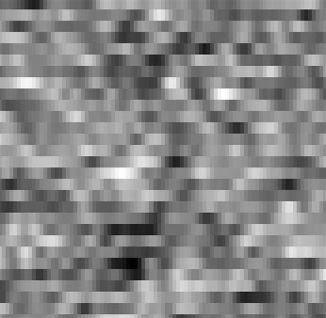Using Matplotlib To Plot A Matrix With The Third Variable As Source For A Color Map Stack Overflow