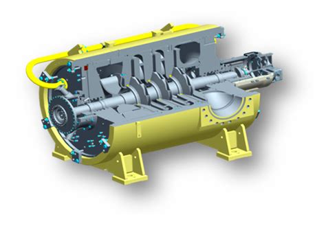 Centrifugal Gas Compressor