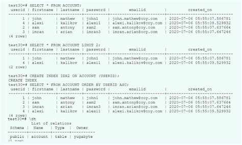 A Distributed Cloud Native Database For A Highly Scalable Data Store