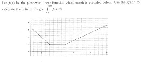 solved let f x be the piece wise linear function whose