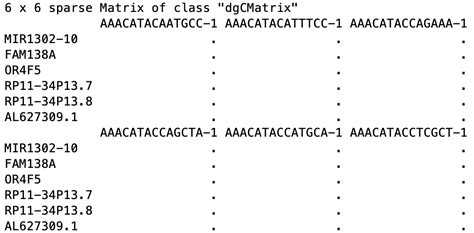 Single Cell Rna Seq Pseudobulk Differential Expression Analysis Introduction To Single Cell