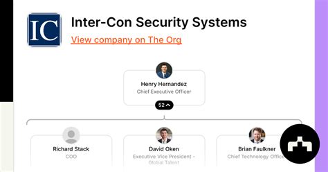Inter Con Security Systems The Org