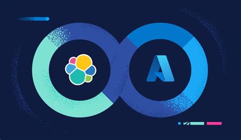 Kai Shen On Linkedin Enable Elastic Observability For Microsoft Azure