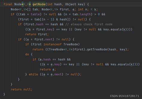 Java Map遍历方法（map的iterator原理）java Map Iterator Csdn博客