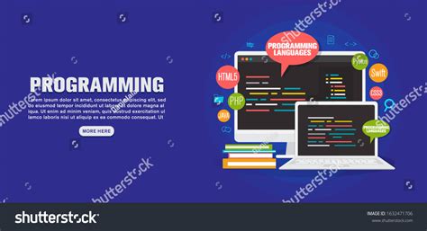 Programming Languages Banner Coding Flat Illustration Stock Vector Royalty Free 1632471706