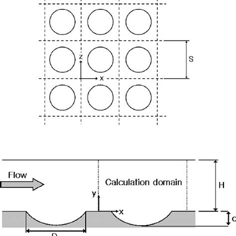Geometry And Design Variables Download Scientific Diagram