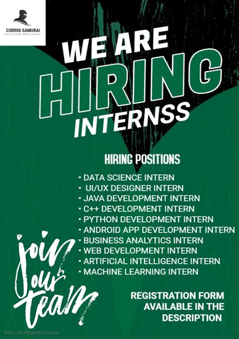 Codingsamurai Ai Team Work Artificialintelligence