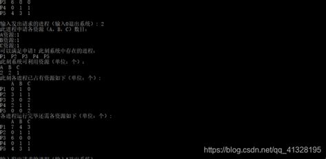 操作系统cc实现银行家算法银行家算法是由dijkstra设计的最具有代表性的避免死锁的算法。用c语言编写和调试 Csdn博客
