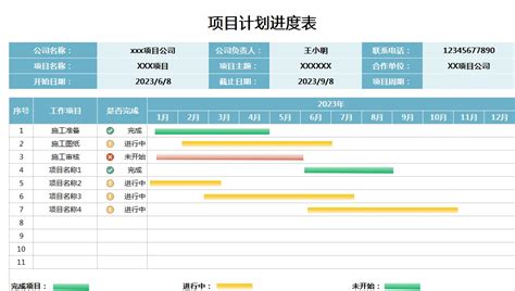 Excel项目计划进度表模板 哔哩哔哩