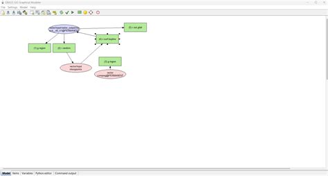Grass User How To Add A Loop In The Graphical Modeler Grass User