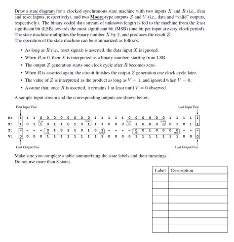 Solved State Machine Design Draw A State Diagram For A
