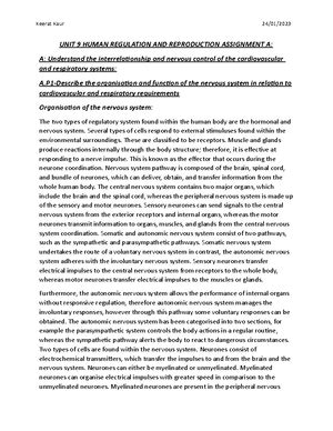 Unit 9 C Ass Hormonal Control Of Reproduction Aeeshat Hassan Introduction The Basic