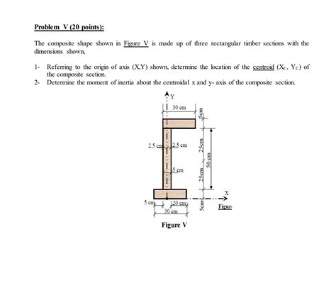 Solved Problem V Points The Composite Shape Shown In Chegg